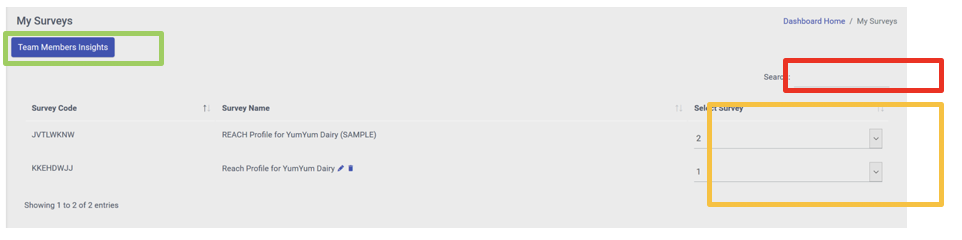 REACH Quotient Insights Reports – Knowledge Centre