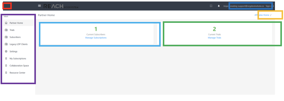 REACH Partner Dashboard – Knowledge Centre