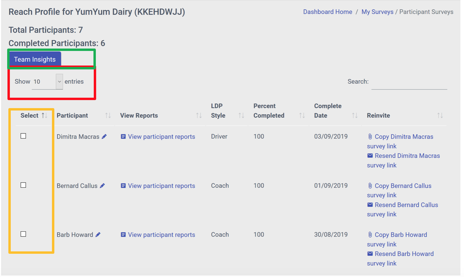 REACH Team Insights Reports – Knowledge Centre